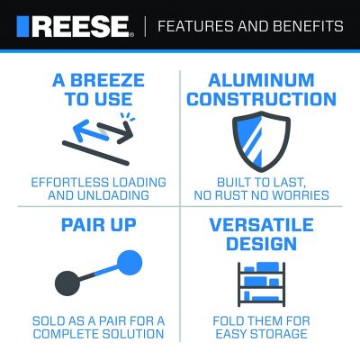 Reese Explore 1,500 lb. Capacity Arched Aluminum Center-Fold Loading ...