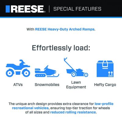 Reese Explore 3,000 lb. Capacity Heavy-Duty Ramps, 90 in., 2-Pack at ...