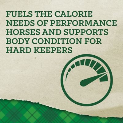 Nutrena SafeChoice Perform 14/9 Pelleted Horse Feed, 50 lb. Bag at ...