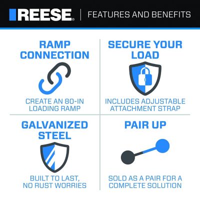 Reese Explore 1,200 lb. Capacity Steel Threshold Ramp, 11 in. x 40 in ...