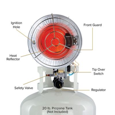 Master Liquid Propane Single Tank Top Space Heater, 400 sq. ft., 16,000 ...