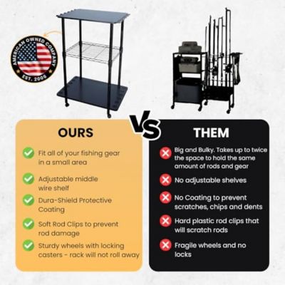 Rush Creek Creations 12-Rod Fishing Rod Tackle Cart at Tractor Supply Co.