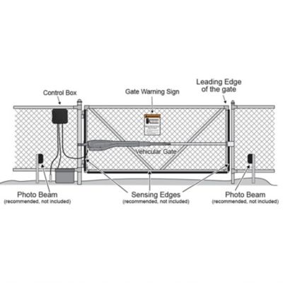 Mighty Mule Single Swing Medium-Duty Smart Capable Gate Opener for ...