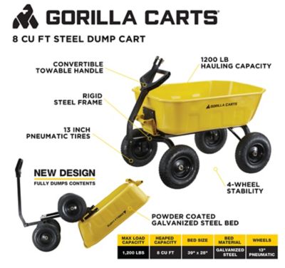 Gorilla Carts 8 cu. ft. 1,200 lb. Capacity Steel Dump Cart at Tractor ...