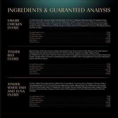 Sheba 2.6 oz. Poultry & Salmon Pate, 36 pk., 10184932 at Tractor Supply Co.