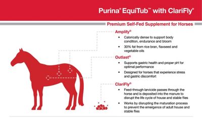 Purina EquiTub with ClariFly Horse Supplement, 55 lb. Tub at Tractor ...