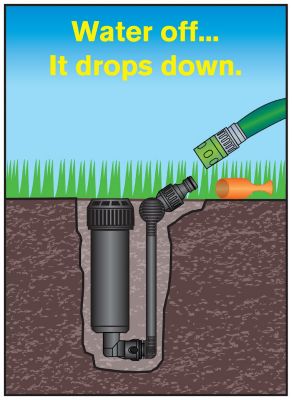 Quick Snap 5,000 sq. ft. Buried Sprinklers, 4 Automatic and Manual Hose ...