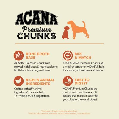 ACANA Premium Chicken Puppy Food at Tractor Supply Co.