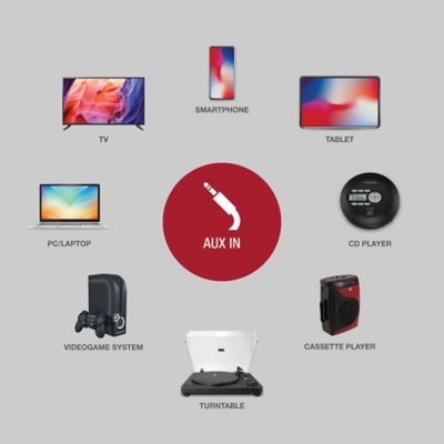 WeatherX AM/FM/NOAA Weather Radio at Tractor Supply Co