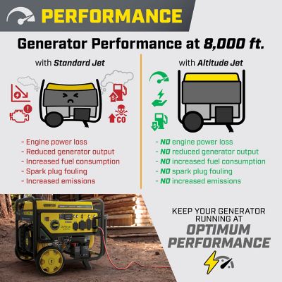Champion Power Equipment High Altitude Jet Kit for Champion 458cc and ...
