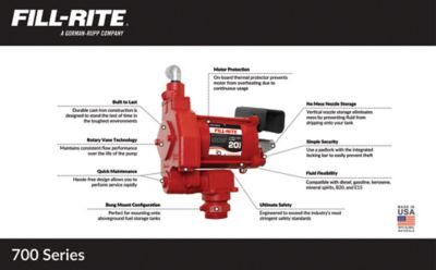Fill-Rite 1/3 HP 115V Electric Fuel Transfer Pump, 20 GPM, 1 in. Outlet ...