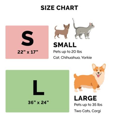 FurHaven ThermaNAP Faux Fur Self-Warming Pet Bed Mat at Tractor Supply Co.