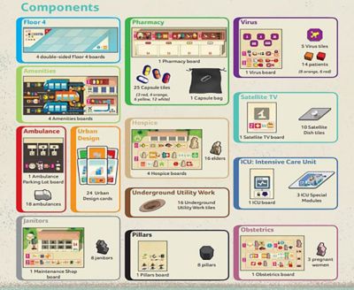 Capstone Games Clinic Deluxe Extension 1 Strategy Board Game Expansion ...