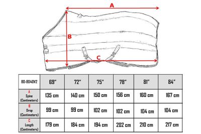 Derby Originals Nordic-Tough 300g/1200D Nylon Heavyweight Triple Gusset ...
