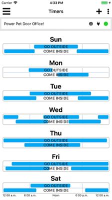 High Tech Pet Medium Power Pet Door for Door Installations - Wi-Fi ...