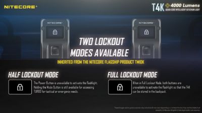 Nitecore 4,000-Lumen T4K Ultra Bright EDC Flashlight, FL-NITE-T4K at ...