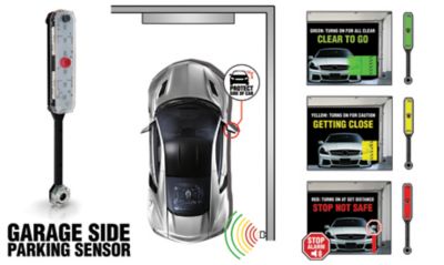 STKR Concepts Side Garage Parking Sensor, Easy Guide System at Tractor ...