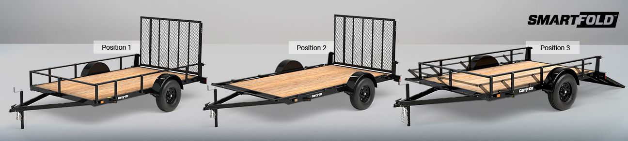 LOB: Truck, Tool & Hardware (TTH) | Tractor Supply Co.