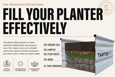 Tarter 8 cu. ft. Galvanized Oval Raised Bed Planter, 2 ft. x 1 ft. x 4 ...