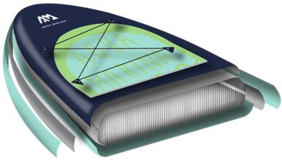 Aqua Marina Super Trip 12 ft. 2 in. Stand Up Multi-Person Paddle Board ...