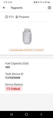 Generac Propane Tank Fuel Level Monitor at Tractor Supply Co.