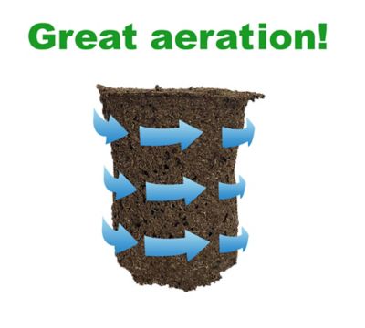 Viagrow Seedling Plugs, Natural Seed Starters 100-Pack of Super Plugs ...