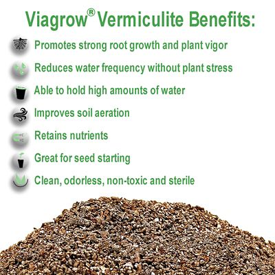 Viagrow Organic 8 cu. ft. 4CF Bags of Perlite and Vermiculite Soil ...
