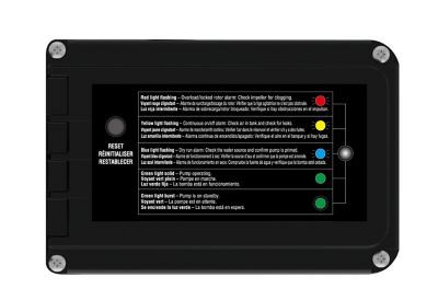 K2 Pumps 3/4 HP 115/230V Electric Convertible Jet Pump with Multi ...