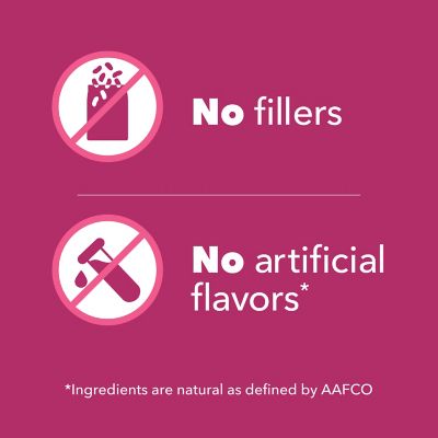 Iams ProActive Health Healthy Adult Indoor Urinary Tract Chicken Recipe ...