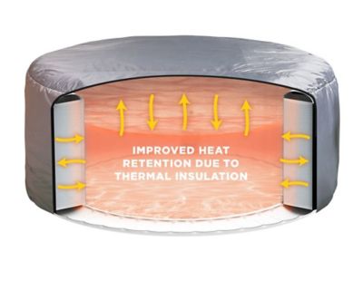 Clever Spa Universal Thermal Hot Tub Cover, Medium Round, Fits All ...