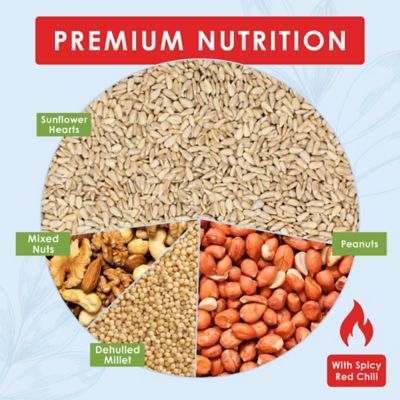 Royal Wing Total Care No Waste Premium Wild Bird Food with Hot Pepper ...