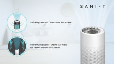 SANI-T Compact Air Purifier at Tractor Supply Co.