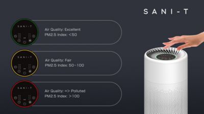 SANI-T Compact Air Purifier at Tractor Supply Co.