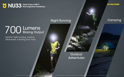 Nitecore 700-Lumen LED Rechargeable Headlamp with White and Red Beams ...