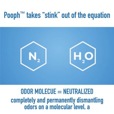 Pooph Pet Odor and Stain Eliminator, 32 oz. at Tractor Supply Co.