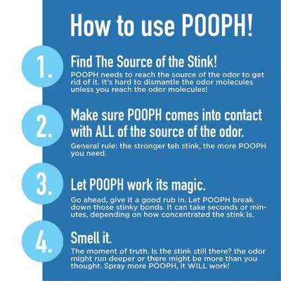 Pooph Pet Odor and Stain Eliminator, 32 oz. at Tractor Supply Co.