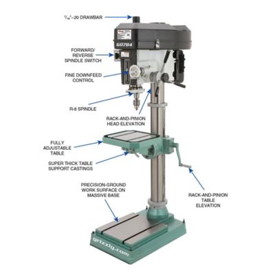 Grizzly G0784-15 in. Heavy-Duty Floor Drill Press, G0784 at Tractor ...