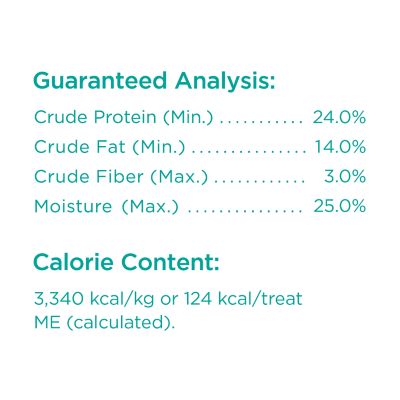 Full Moon Essentials Bison Tenders Dog Chew Treats, 14 oz. at Tractor ...