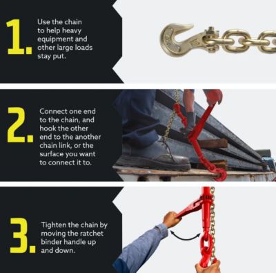 DC Cargo Grade 70 Transport Chain & Ratchet Binder Kit, 20', 5/16" at ...