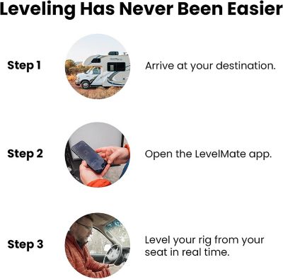 LevelMate RV Leveling System at Tractor Supply Co.