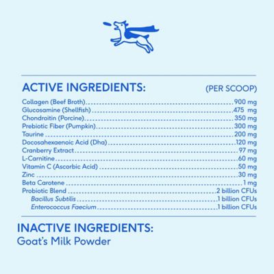 Native Pet The Daily Dog Powder Supplement for Dogs, 7 oz. at Tractor ...
