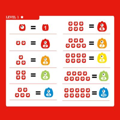 Hape Monster Math Scale - Toddler STEAM Toy, Ages 3+