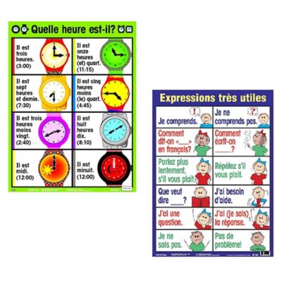 Poster Pals French Educational & Language Teaching Essential Posters at ...