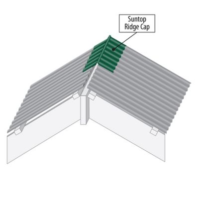 SUNTOP Ridge Caps, Green, 5-Pack at Tractor Supply Co.