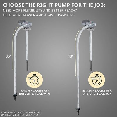 Deway Battery Powered Automatic Fuel Transfer Pump with Auto-Stop, 2.4 ...