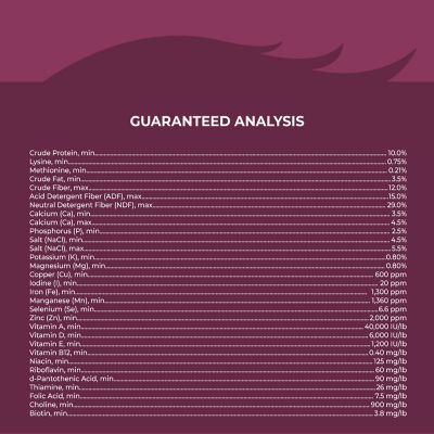 Kent Blue Seal Inspire Min-A-Vite Lite Pelleted Horse Vitamin ...