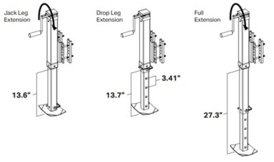 Trailer Valet 7,000 lb. Lift Square Leg Side-Mount Jack, Drill-Powered ...