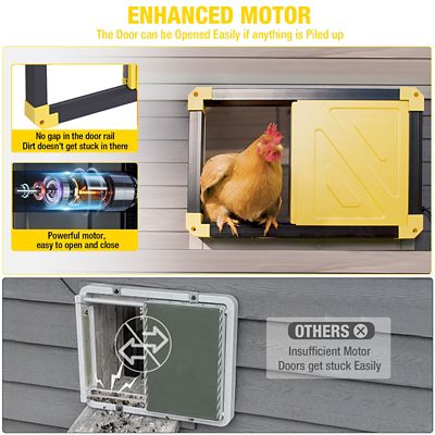 Aivituvin Automatic Chicken Coop Door, Solar Powered Auto Chicken Door ...