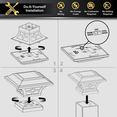 Classy Caps Kingston White Solar Post Cap at Tractor Supply Co.