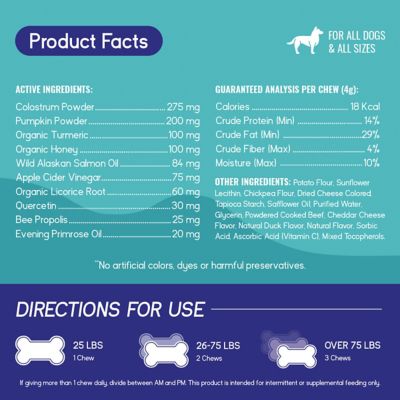 PupGrade Itch & Allergy Chew Supplement for Dogs Immune Support ...